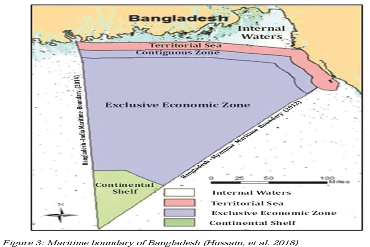 BMJ: Bangladesh Maritime Journal